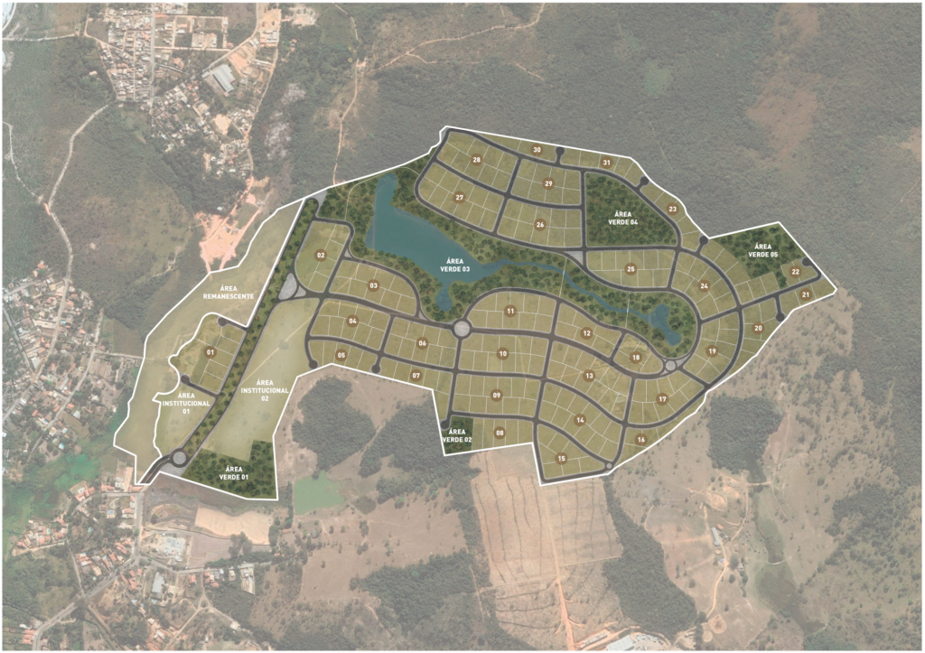 Case | Parcelamento do Solo